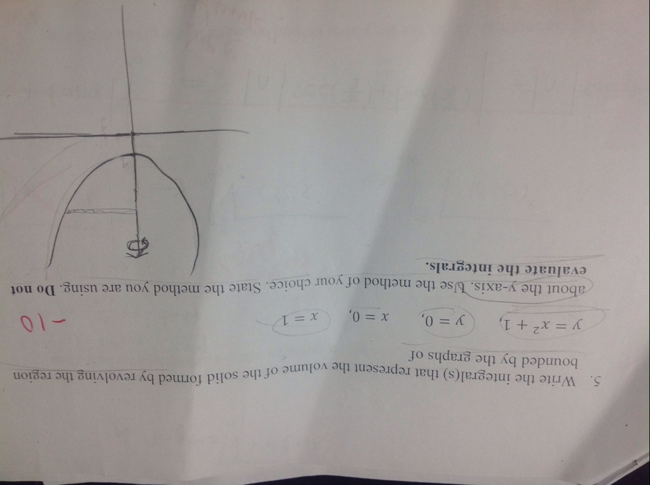Solved Write the integral s that represent the volume of | Chegg.com
