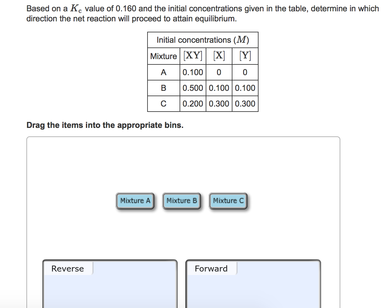 Solved Based on a Kc value of 0.160 and the initial | Chegg.com Solved Based on a Kc value of 0.160 and the initial | Chegg.com