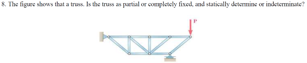 Solved 8. The figure shows that a truss. Is the truss as | Chegg.com