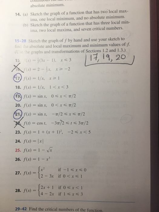 Solved Sketch the graph of a function that has two local | Chegg.com