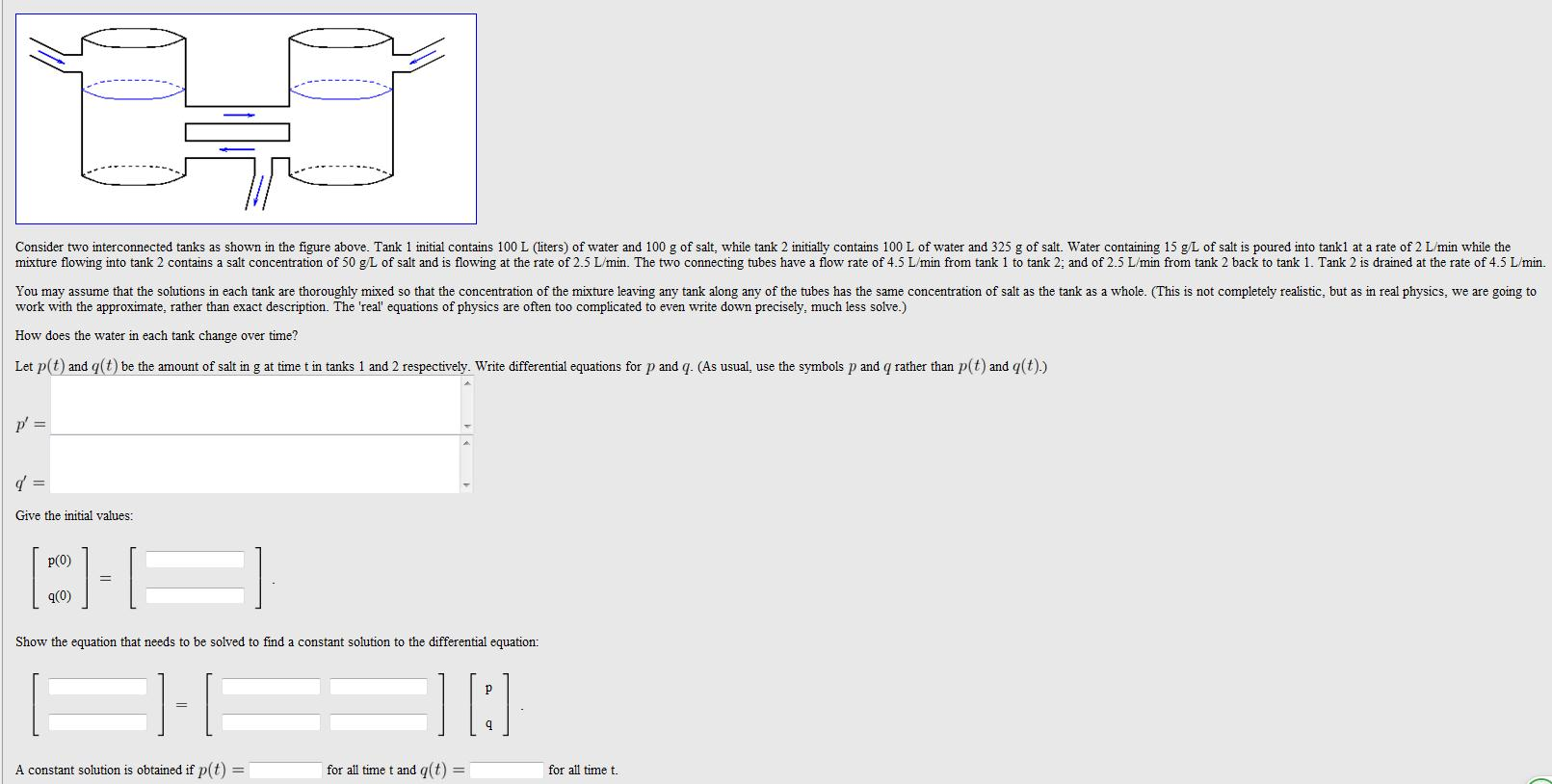 Solved Consider two interconnected tanks as shown in the | Chegg.com
