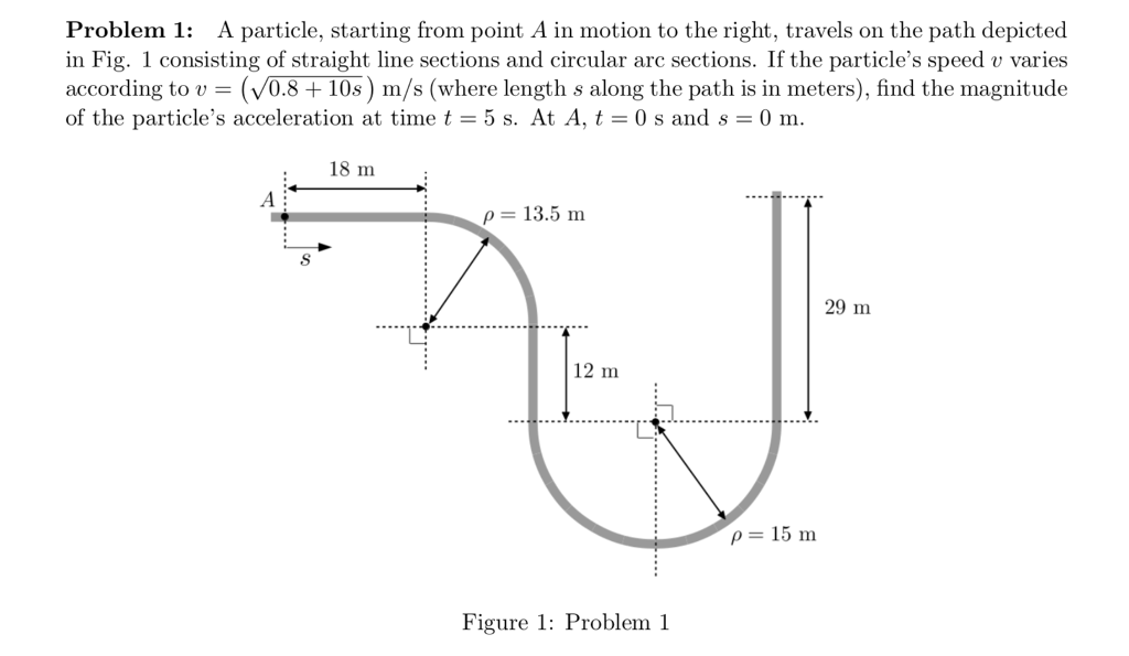 Solved Problem 1: A particle, starting from point A in | Chegg.com