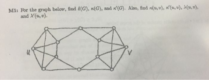 Solved MI: For the graph below, find delta(G), kappa(G), and | Chegg.com