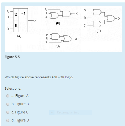 Solved Which figure above represents AND-OR logic? Select | Chegg.com