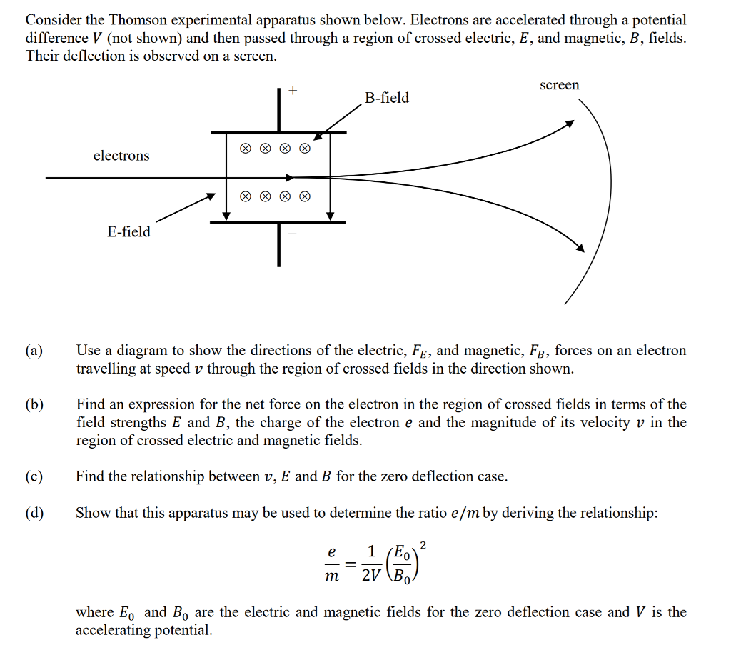 Solved Consider the Thomson experimental apparatus shown | Chegg.com