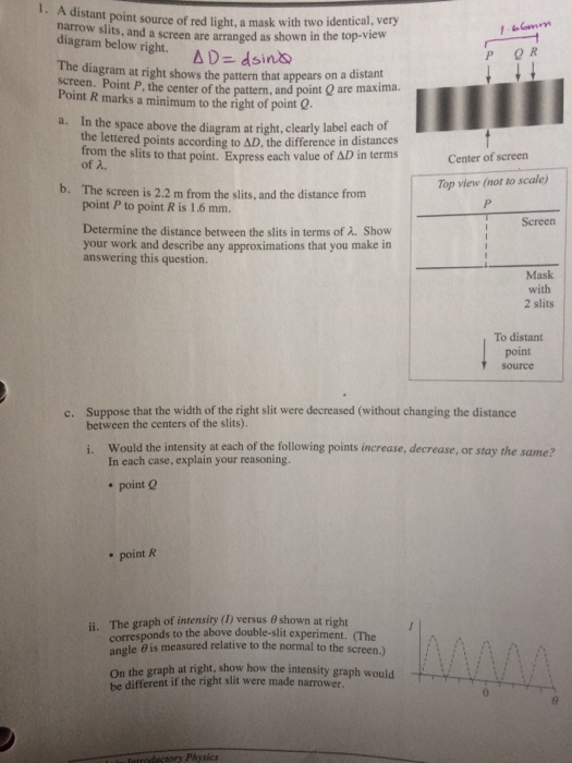 Solved A distant point source of red light, a mask with two | Chegg.com