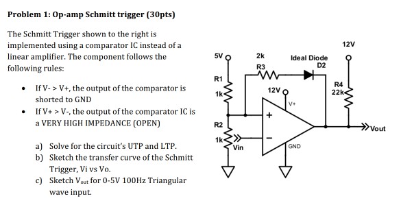 Solved Problem 1: Op-amp Schmitt trigger (30pts) The Schmitt | Chegg.com