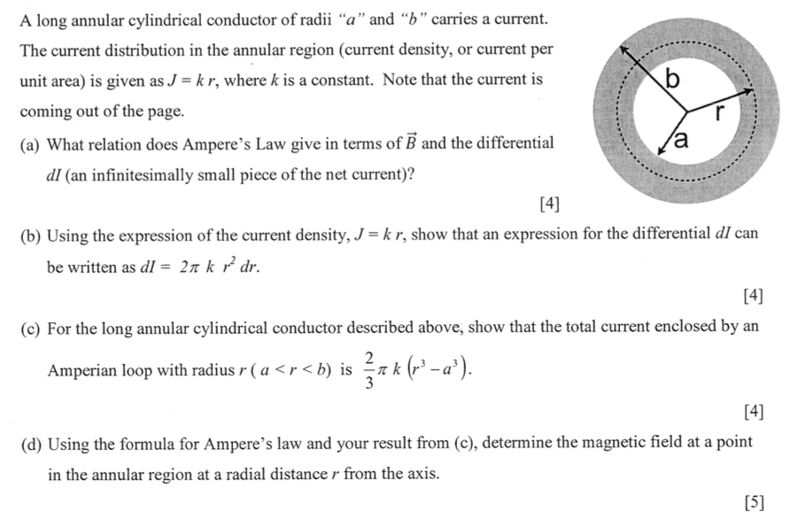 Solved A long annular cylindrical conductor of radii a and | Chegg.com