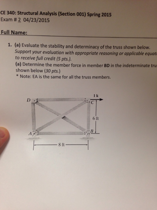 Solved Evaluate the stability and determinacy of the truss | Chegg.com