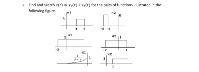 Solved Find and sketch c(t) = x1(t) * x2(t) for the pairs of | Chegg.com