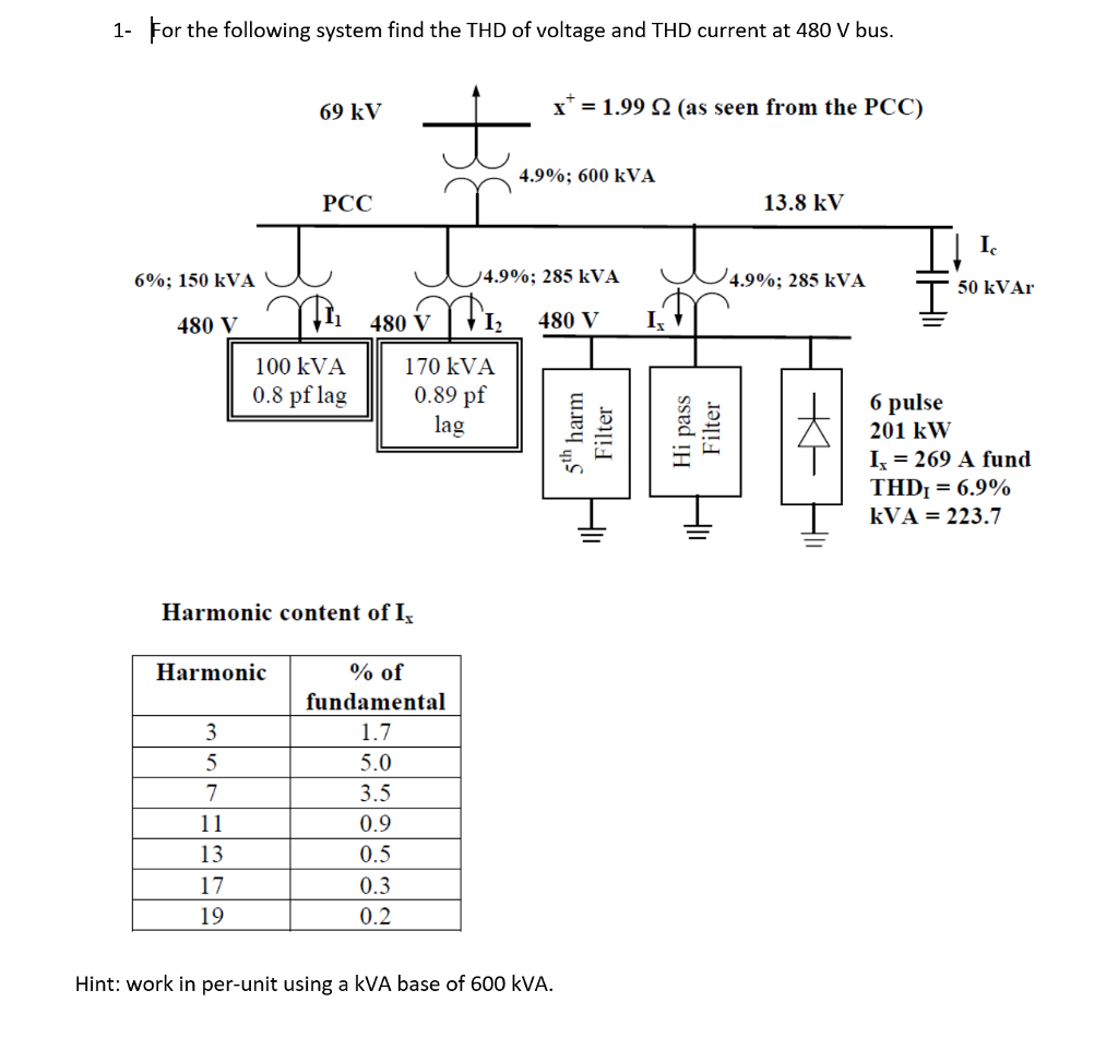 For the following system find the THD of voltage and | Chegg.com