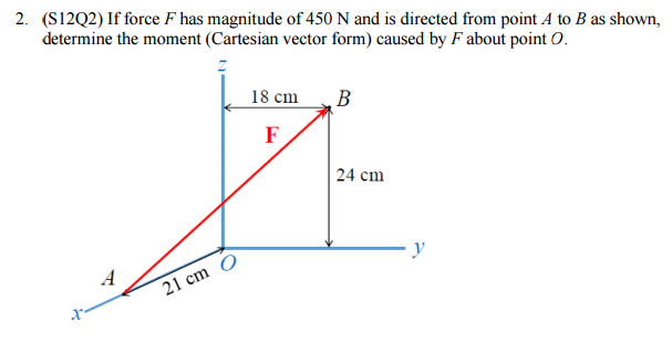 Solved If force F has magnitude of 450 N and is directed | Chegg.com