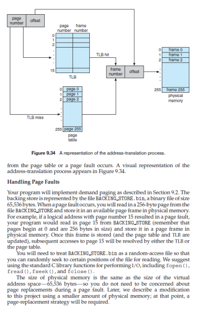 Solved Designing a Virtual Memory Manager This project | Chegg.com