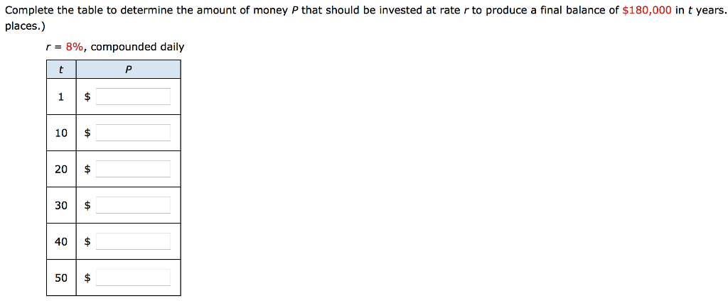 Solved Complete the table to determine the amount of money P | Chegg.com