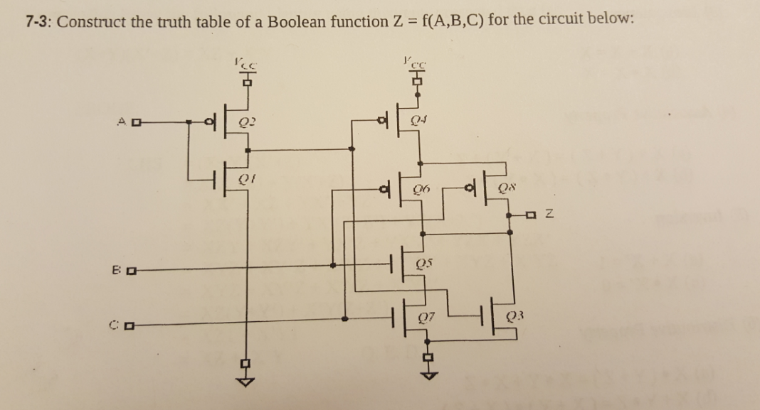 Solved 7 3 Construct The Truth Table Of A Boolean Function 9269