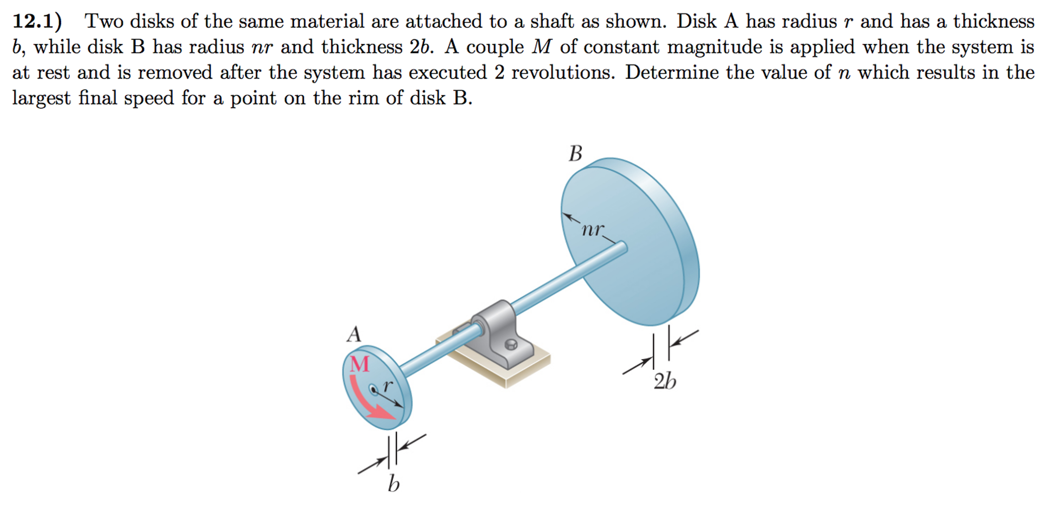 Two disks of the same material are attached to a | Chegg.com
