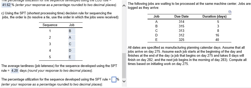 Solved The following jobs are waiting to be processed at the | Chegg.com