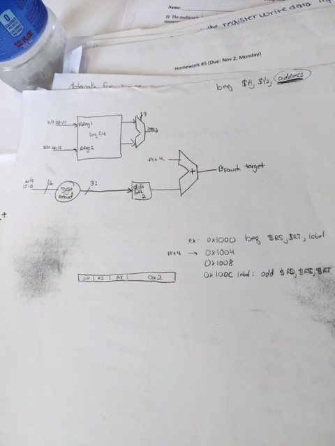 Solved 1) Using the components designed in class for the | Chegg.com