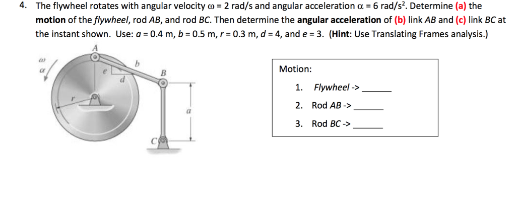 Solved The flywheel rotates with angular velocity omega = 2 | Chegg.com