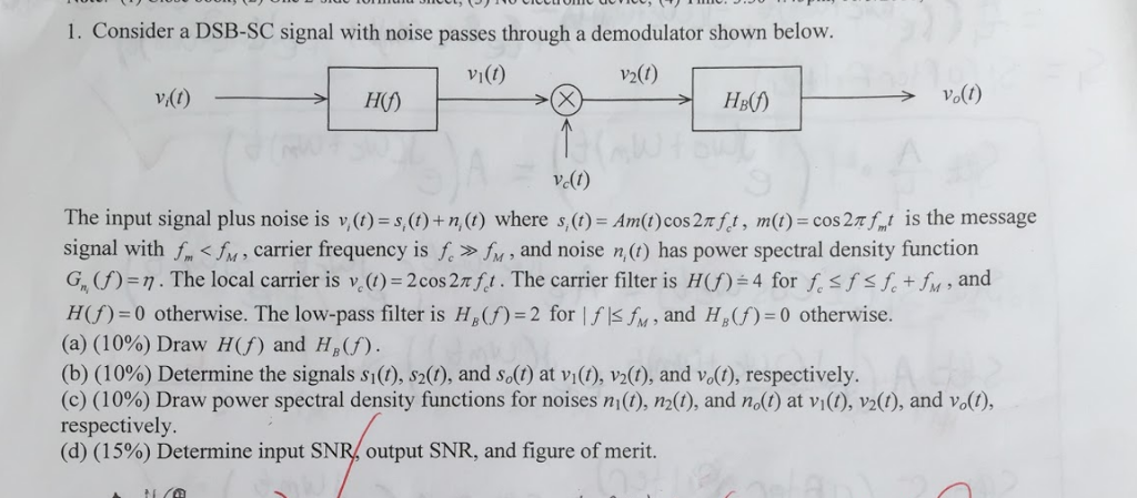 Solved Consider a DSB-SC signal with noise passes through a | Chegg.com