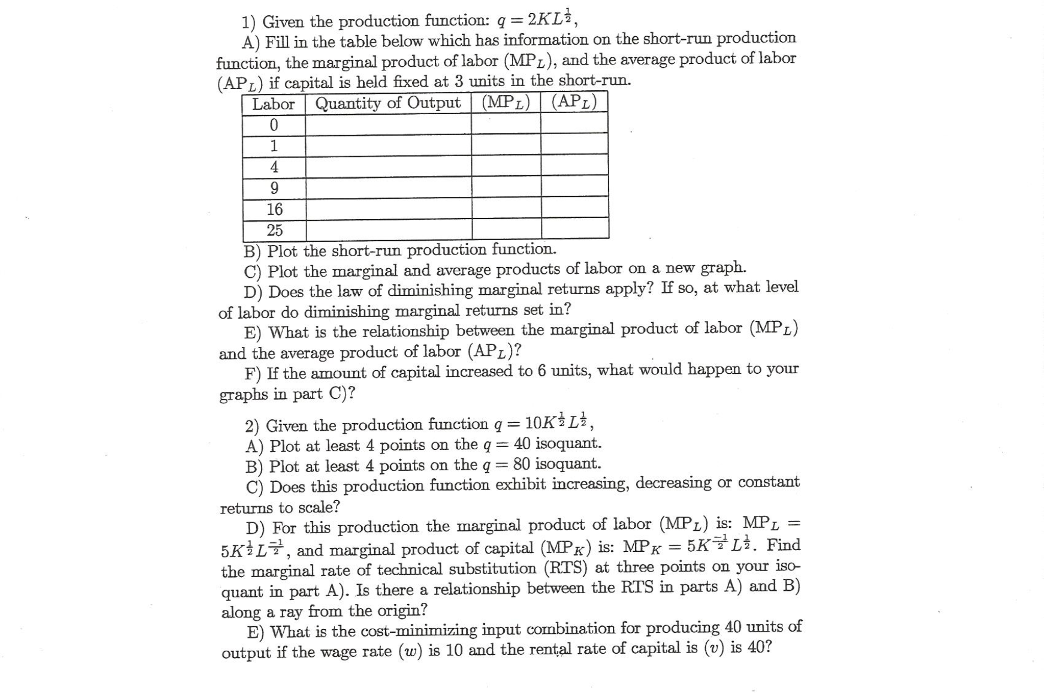 Solved Given The Production Function Q 2kl 1 2 Fill In