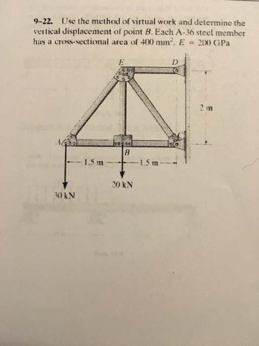 Solved Use the method of virtual work and determine the | Chegg.com