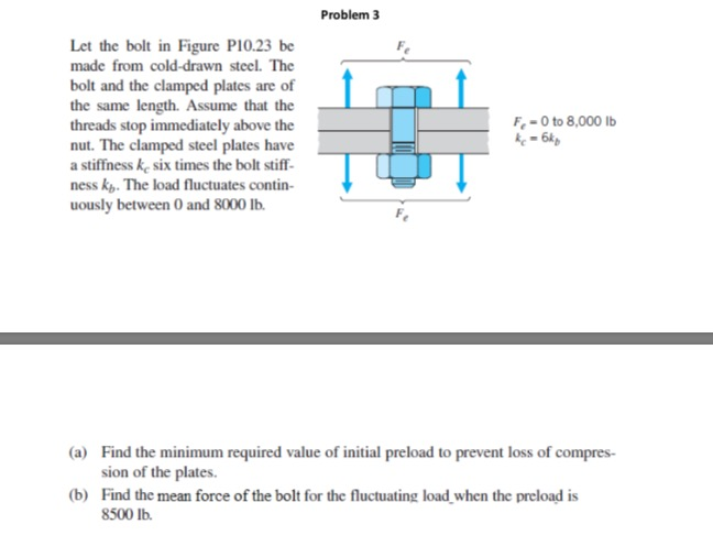 Solved Let the bolt in Figure P10.23 be made from cold-drawn | Chegg.com