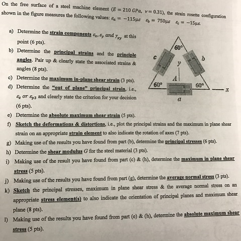 Solved On the free surface of a steel machine element (E = | Chegg.com