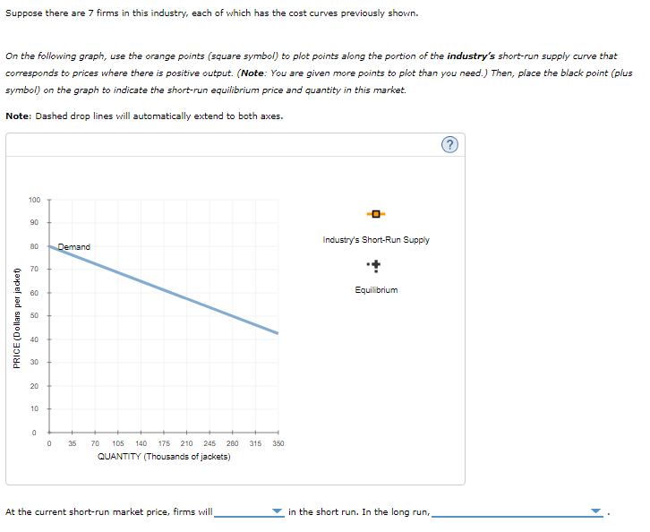 Solved 6. Deriving the short-run supply curve Consider the | Chegg.com