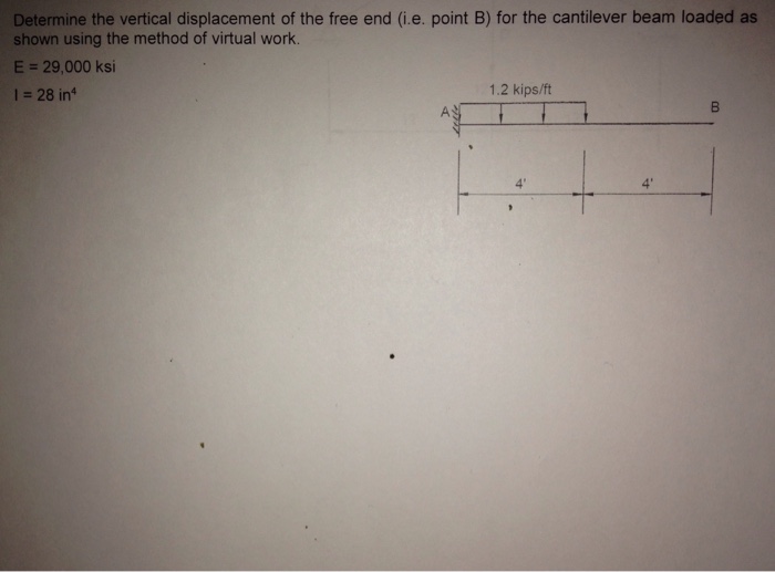Solved Determine the vertical displacement of the free end | Chegg.com