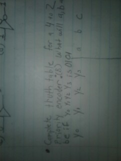 Solved Cerile thuth table for 2 het will s a | Chegg.com