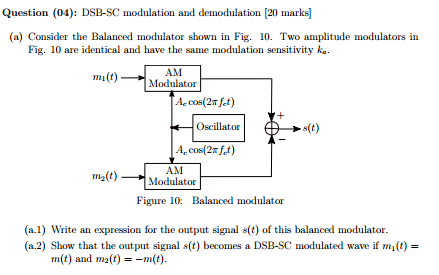Solved DSB-SC modulation and demodulation Consider the | Chegg.com
