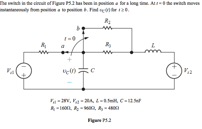Solved The switch in the circuit of Figure P5.2 has been in | Chegg.com