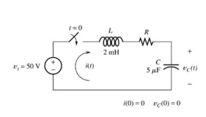Solved A dc source is connected to a series RLC circuit by a | Chegg.com