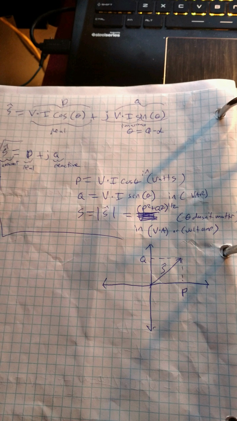 Solved Given the complex load power and either phase current | Chegg.com