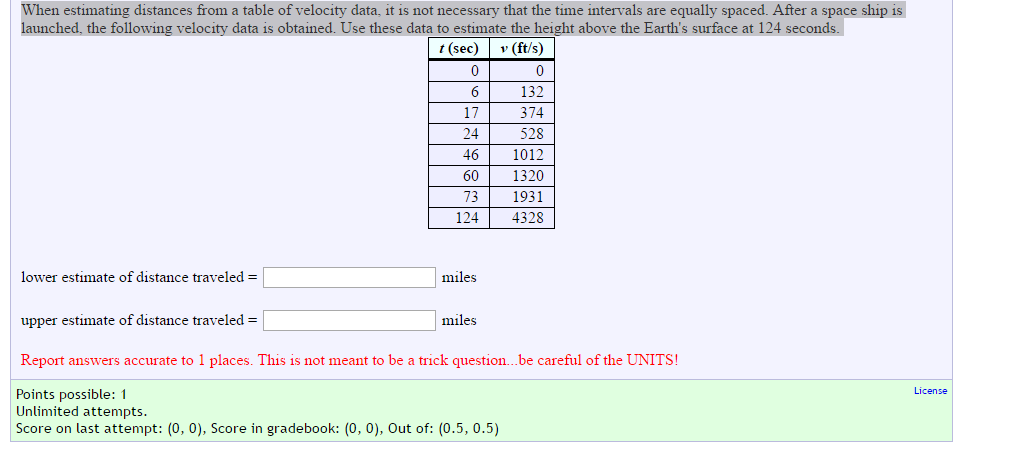 Solved When estimating distances from a table of velocity | Chegg.com