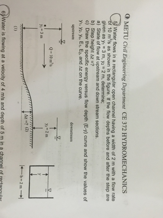 Solved Water flows in a rectangular open channel having a | Chegg.com