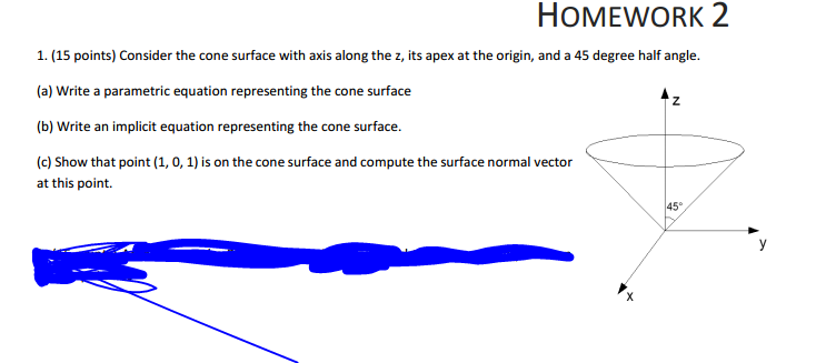 Solved Consider the cone surface with axis along the z, its | Chegg.com