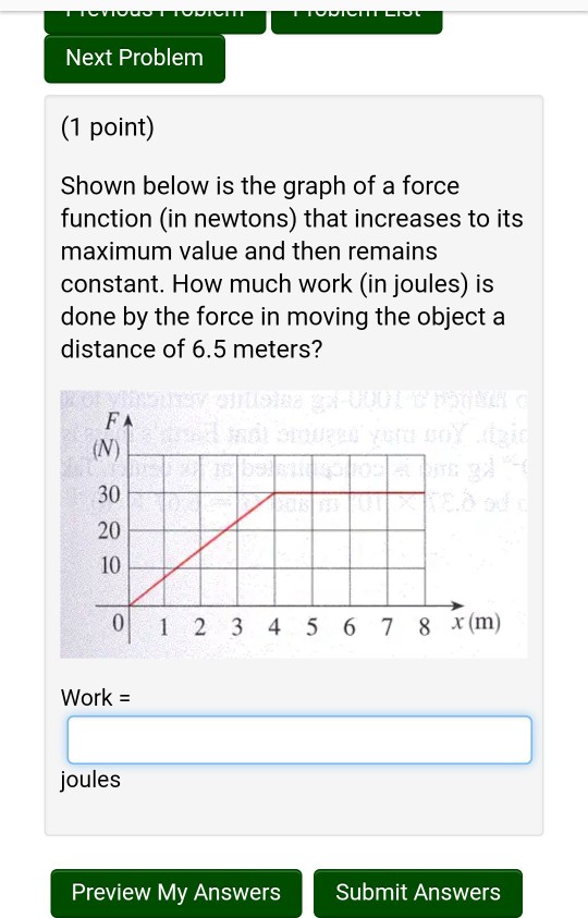 Solved Next Problem (1 point) Shown below is the graph of a | Chegg.com