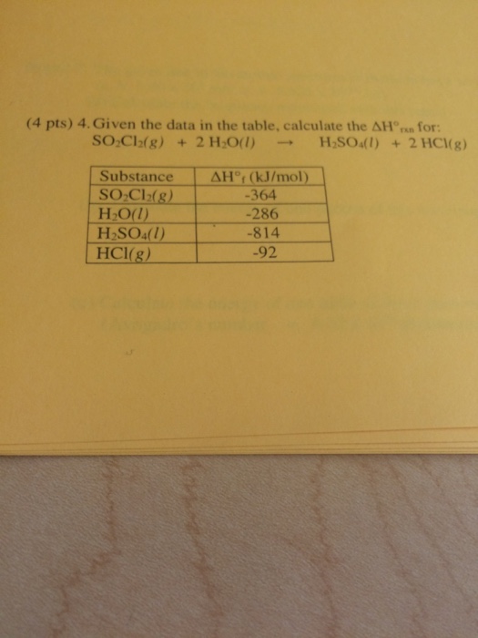 Solved Given the data in the table, calculate the for Delta | Chegg.com