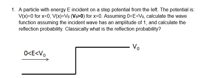 1. A particle with energy E incident on a step | Chegg.com