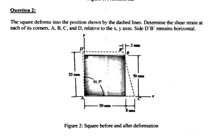 Solved The square deforms into the position shown by the | Chegg.com