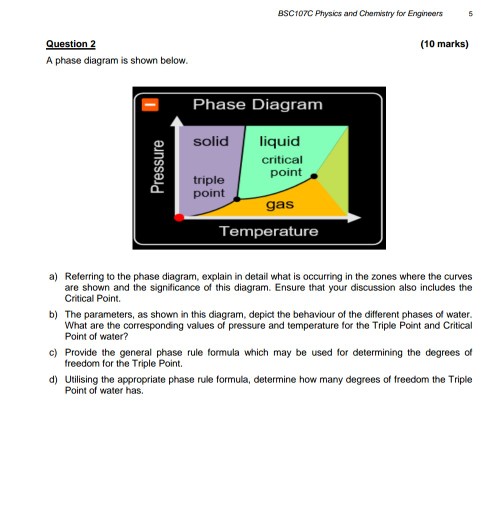 Solved BSC1O7C Physics and Chemstry for Engineers Question2 | Chegg.com