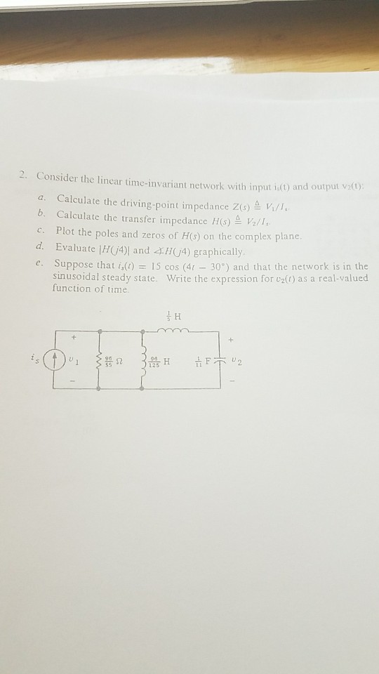 Solved Consider the linear time-invariant network with input | Chegg.com