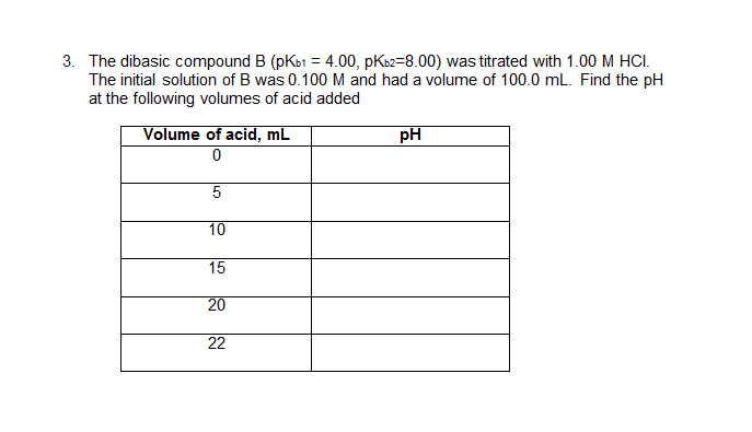 Solved The dibasic compound B (pK_b1 = 4.00, pK_b2 = 8.00) | Chegg.com