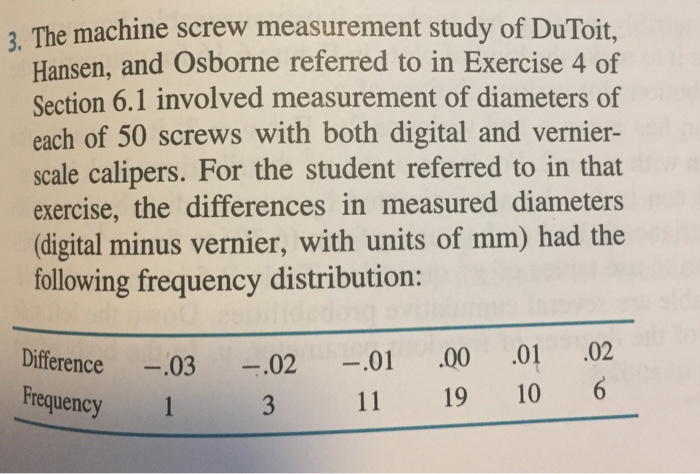 Solved Use alpha = 0.1 | Chegg.com