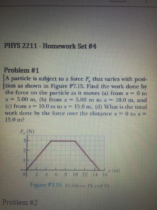 Solved A particle is subject to a force F_x that varies with | Chegg.com