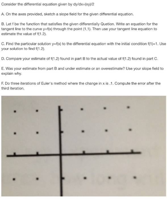 Solved Consider the differential equation given by | Chegg.com
