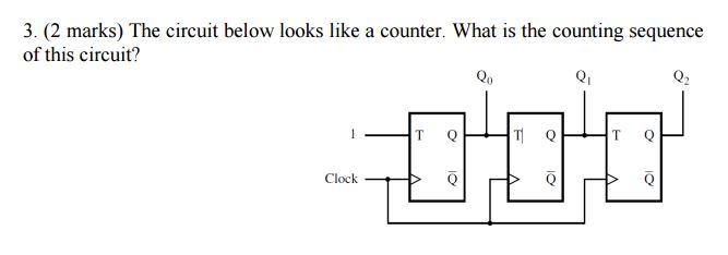 Solved The circuit below looks like a counter. What is the | Chegg.com