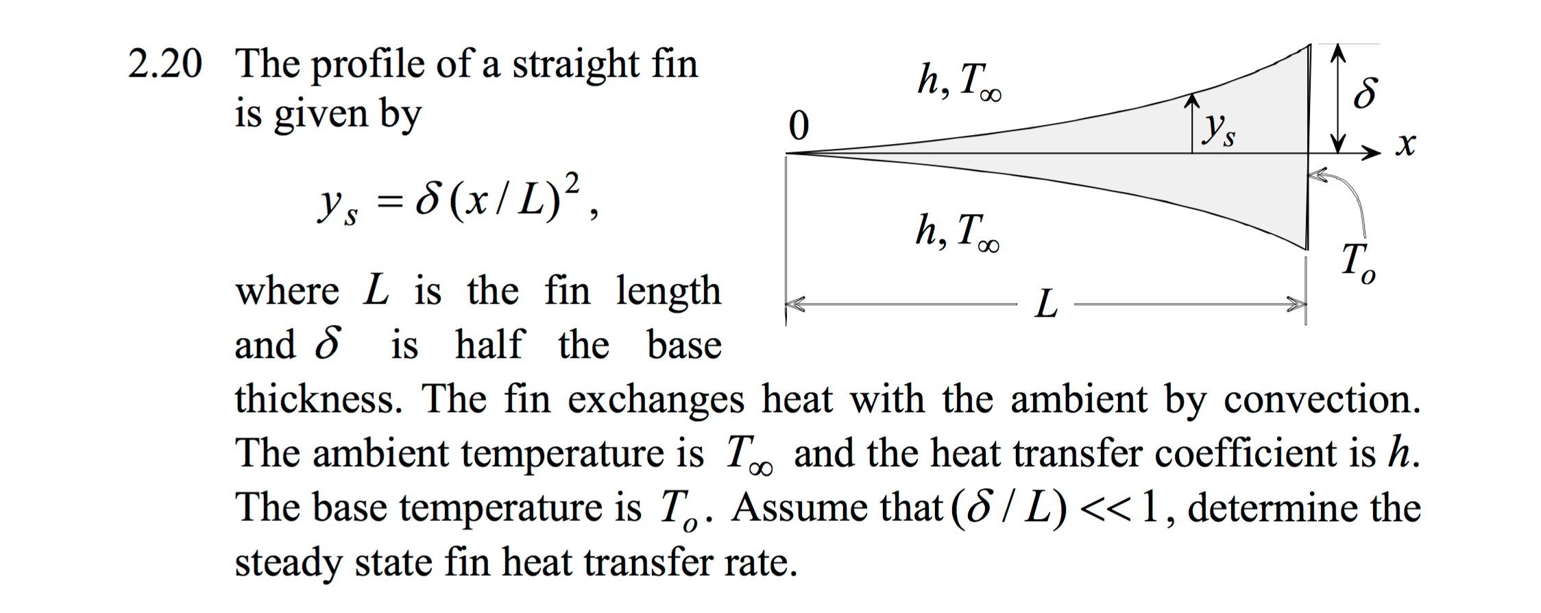The profile of a straight fin is given by y_s = | Chegg.com
